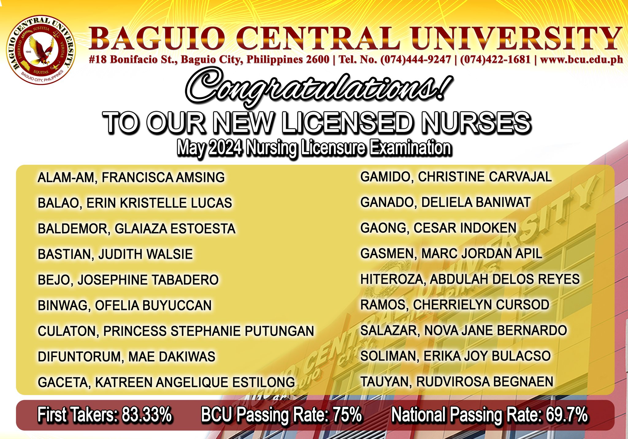 Congratulations! to our new Licensed Nurses May 2024 Nursing Licensure ...